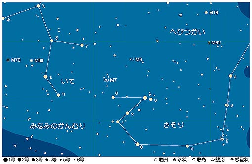 AstroArts - メシエ天体ガイド：M7