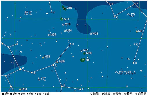 AstroArts - メシエ天体ガイド：M21