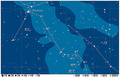 AstroArts - メシエ天体ガイド：M26