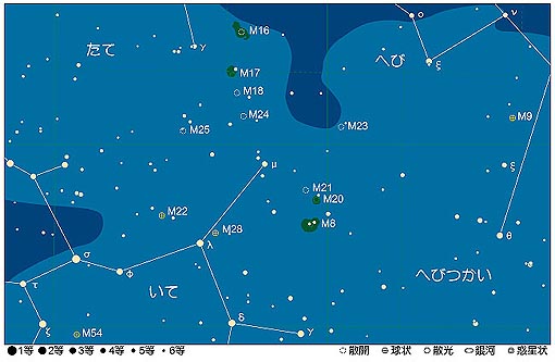 AstroArts - メシエ天体ガイド：M28