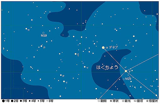 AstroArts - メシエ天体ガイド：M39