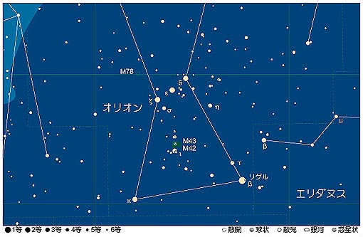 AstroArts - メシエ天体ガイド：M42