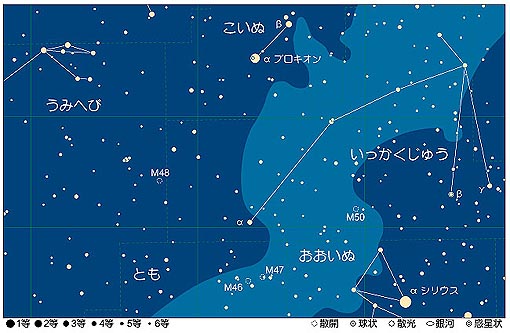 AstroArts - メシエ天体ガイド：M46