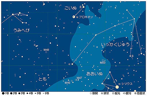 AstroArts - メシエ天体ガイド：M48