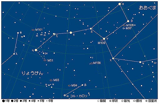 AstroArts - メシエ天体ガイド：M51