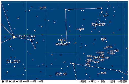 AstroArts - メシエ天体ガイド：M53