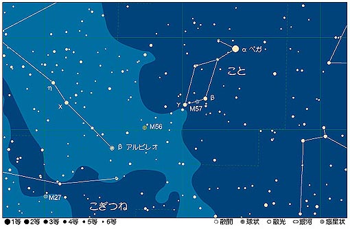 AstroArts - メシエ天体ガイド：M56
