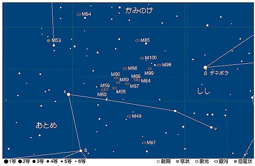 AstroArts - メシエ天体ガイド：M59