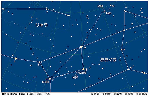 AstroArts - メシエ天体ガイド：M81